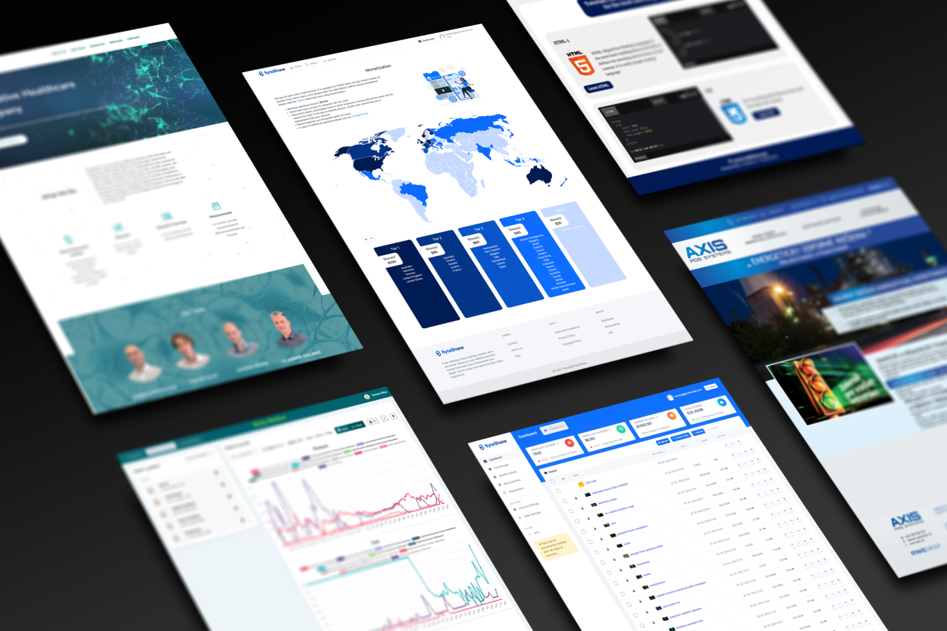 Software, Web and Mobile Development - Softlogic Software